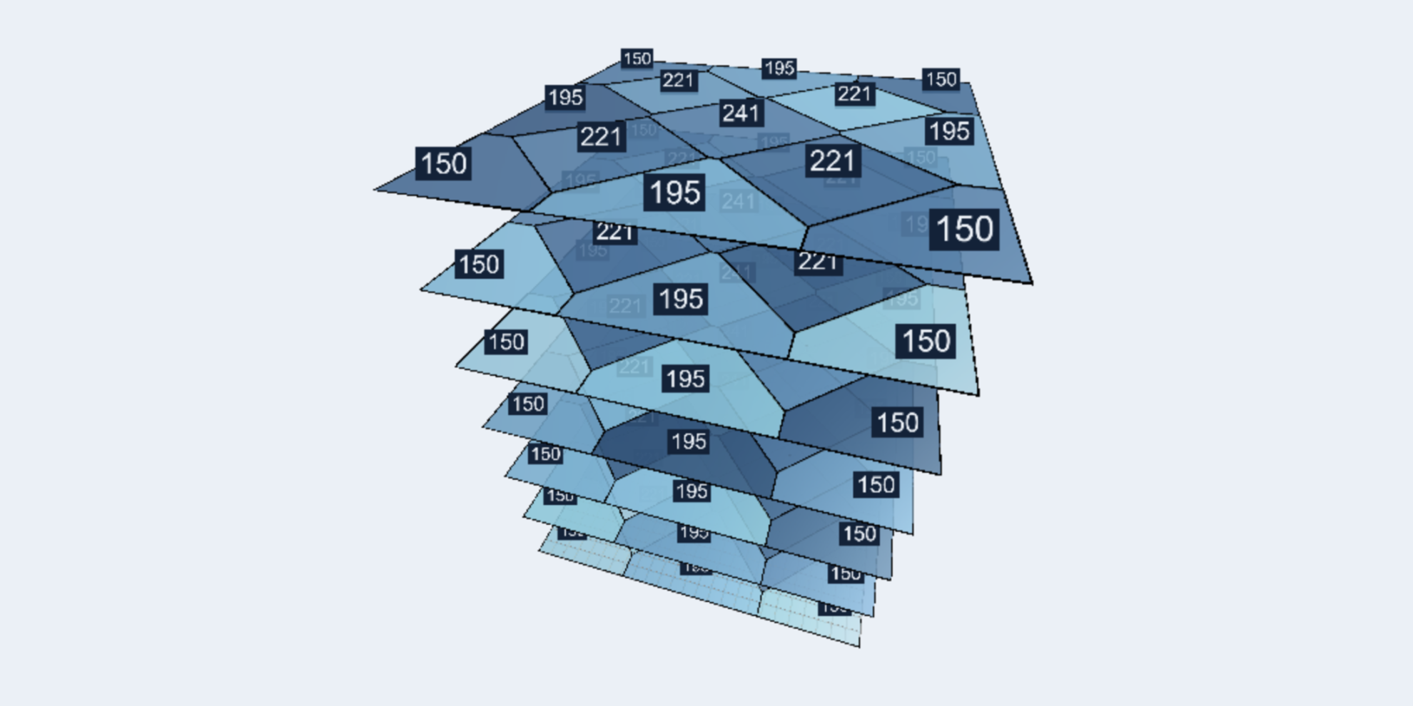 Improvements to text label visualization - Tribby3d