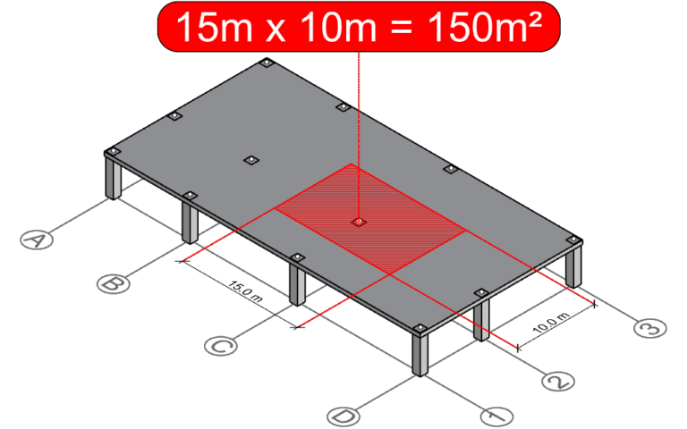 Tributary Areas of Columns and how to Best Calculate them - Tribby3d