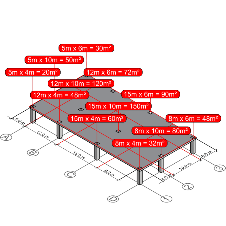 Tributary Areas of Columns and how to Best Calculate them - Tribby3d