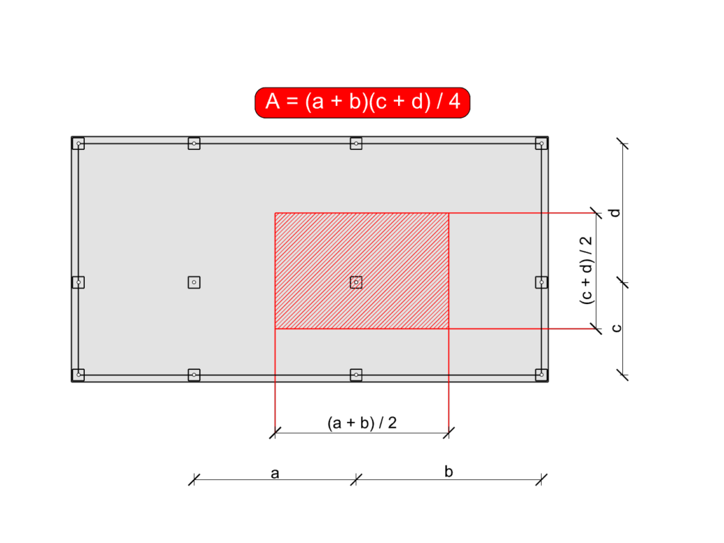 Tributary Areas of Columns and how to Best Calculate them - Tribby3d