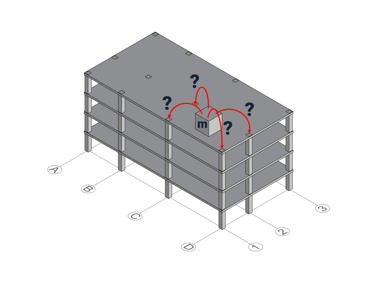 Tributary Areas of Columns and how to Best Calculate them - Tribby3d