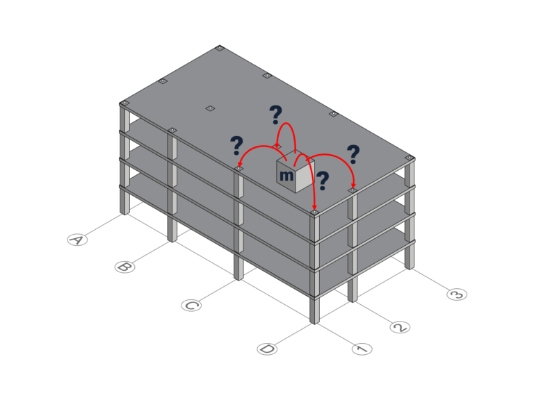 Tributary Areas of Columns and how to Best Calculate them - Tribby3d