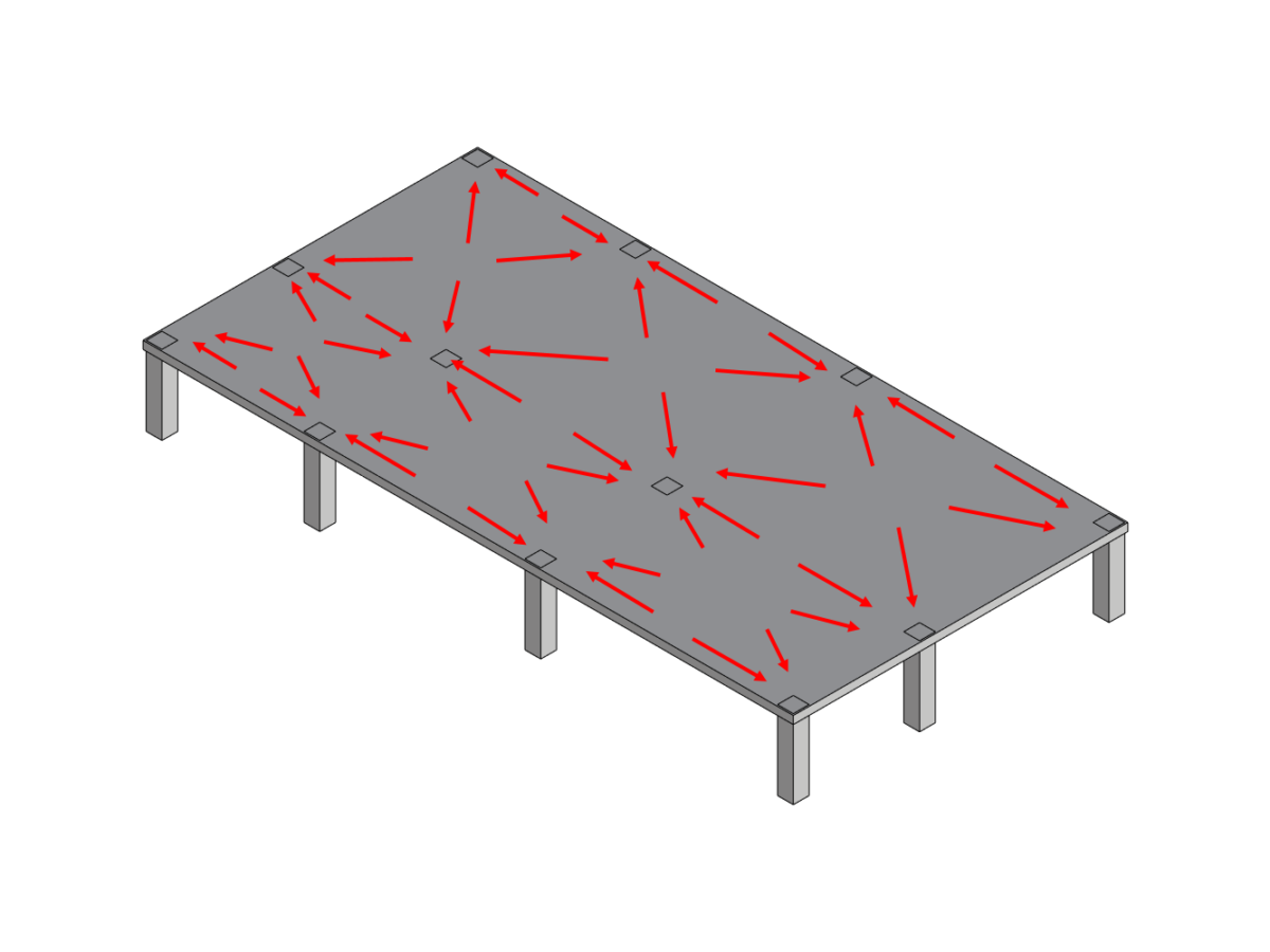 Tributary Areas of Columns and how to Best Calculate them - Tribby3d